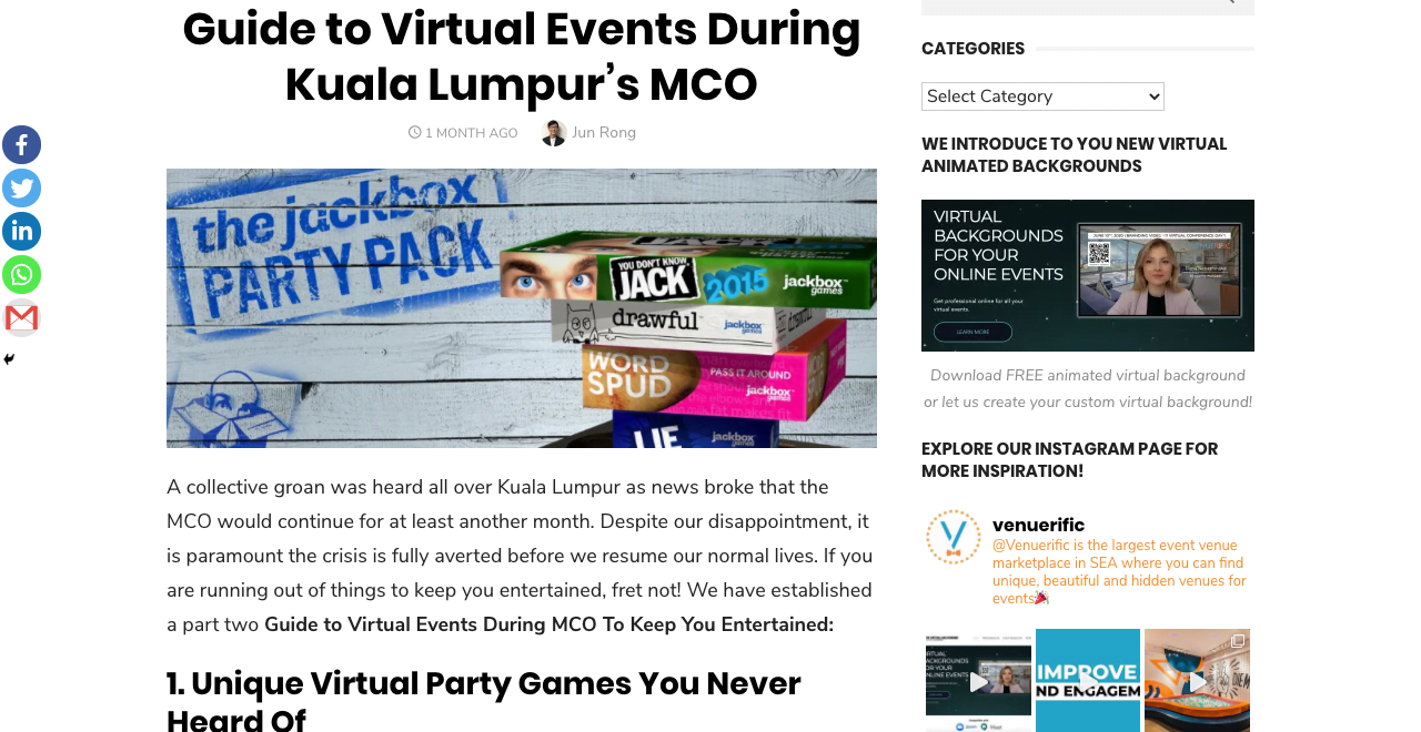 Guide to Virtual Events During Kuala Lumpur’s MCO